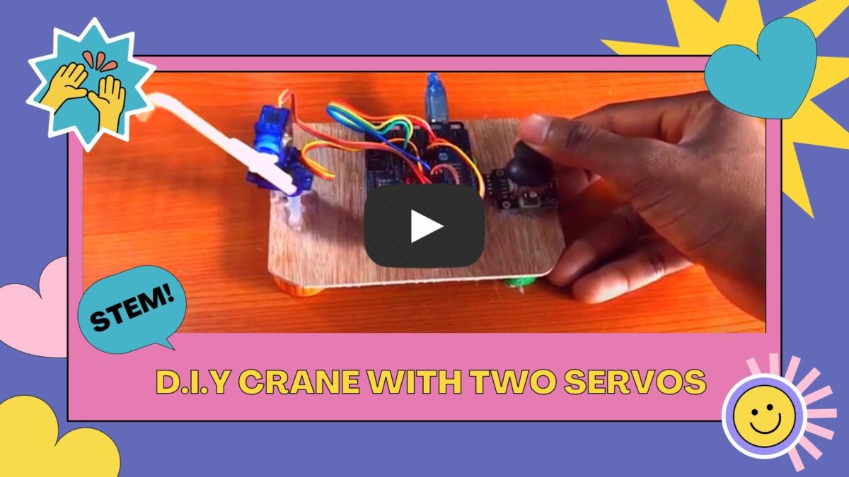 eduSTEMlab: Anaam's Homework Presentation (Python)